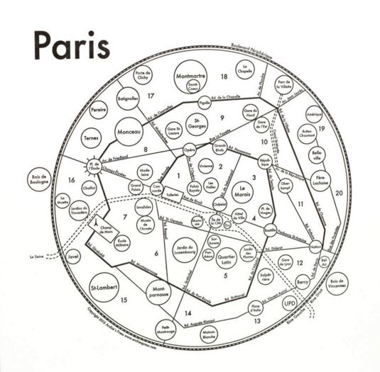 Visiter les villes avec des cartes mentales